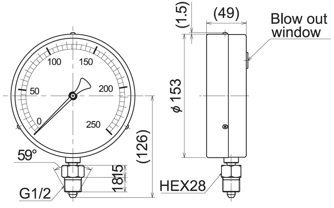Riken AS150-250M Pressure Gauge | Specialised Force