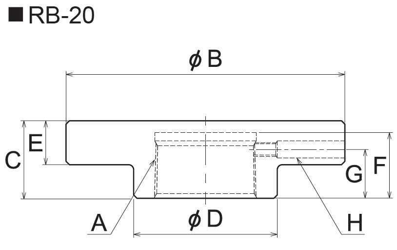 Riken Piston Bases | Specialised Force