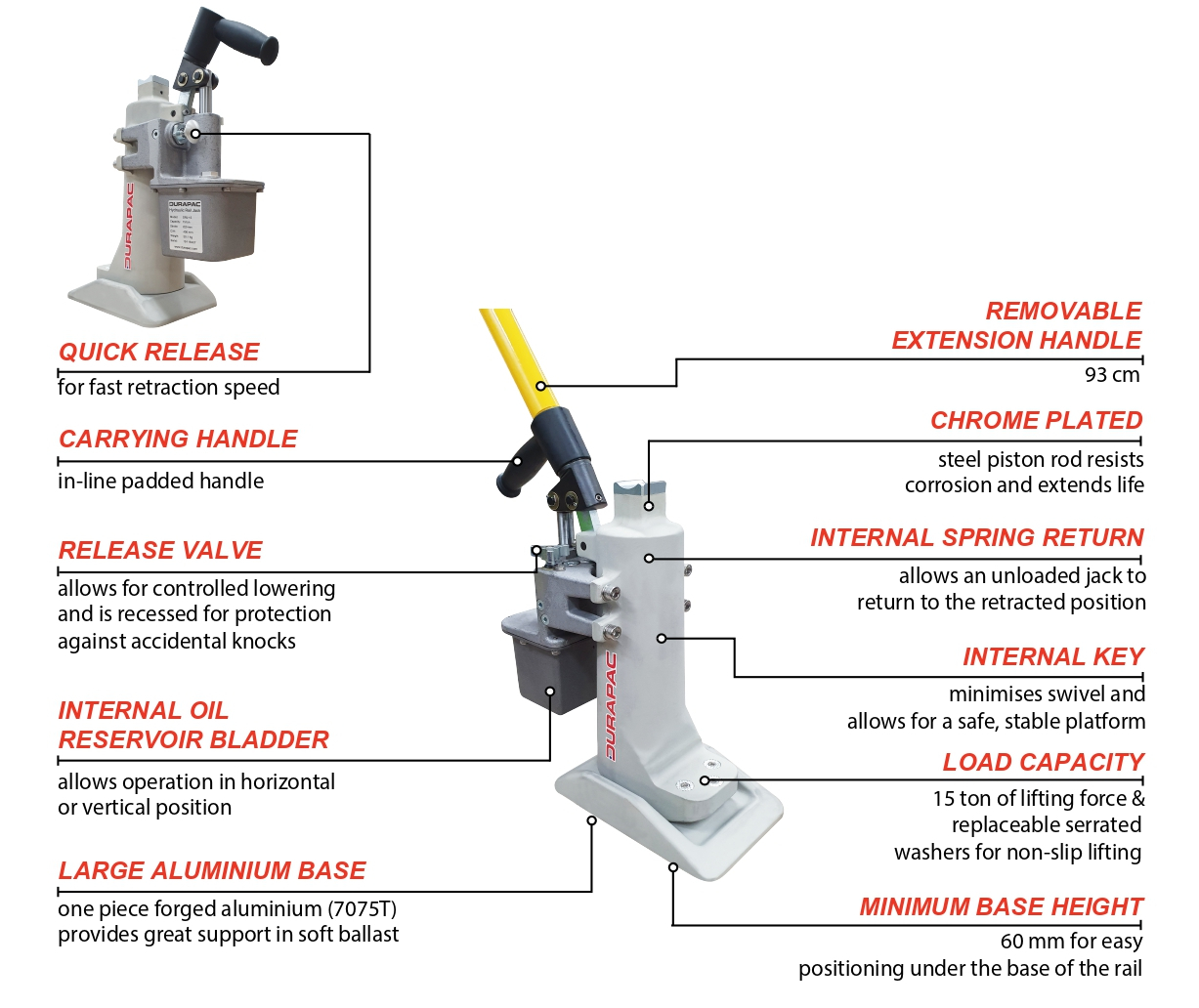Durapac DRJ-15 Hydraulic Track Jack | Specialised Force