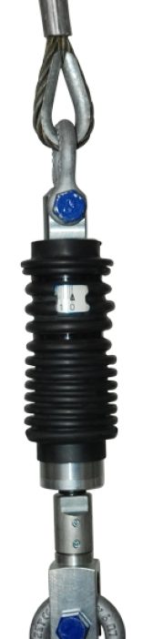 PIAB Dynamometers: Use the Forks | Specialised Force